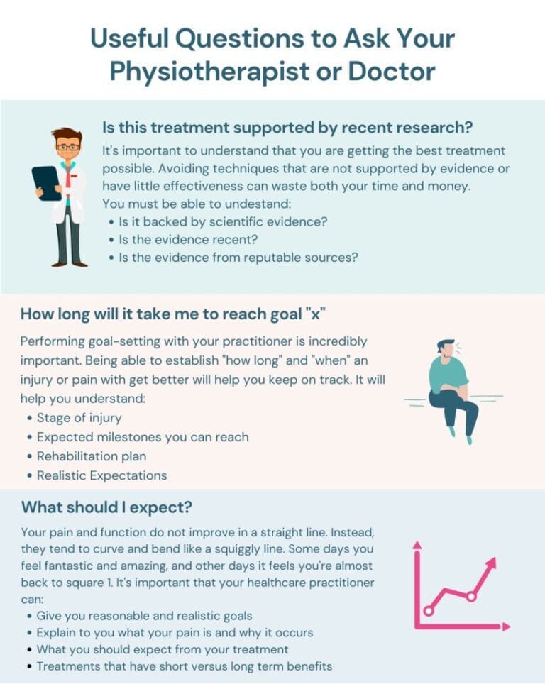 How are physiotherapists different from doctors in Australia?